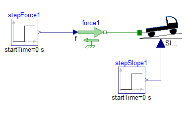 Sélection d’une motorisation — EV powertrain modeling