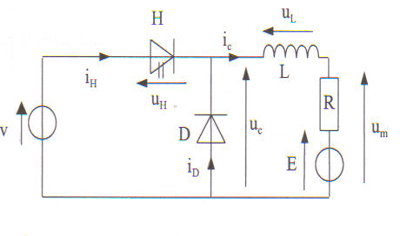 Simulation d’un hacheur — EV powertrain modeling